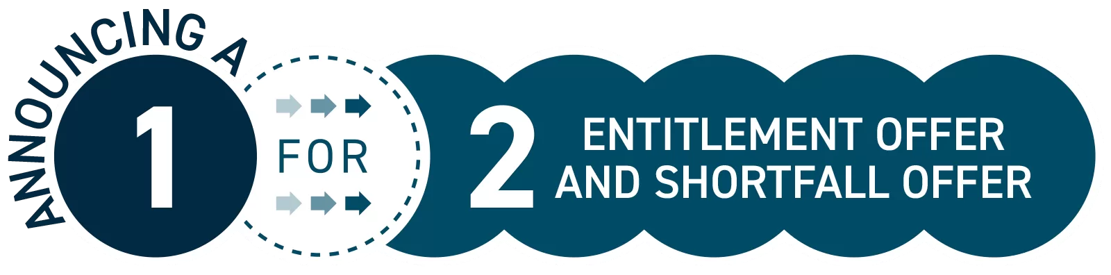 Pengana Global Private Credit Trust (ASX:PCX) - Pengana Capital Group