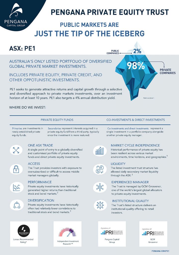 Fund Brochures - Pengana Capital Group